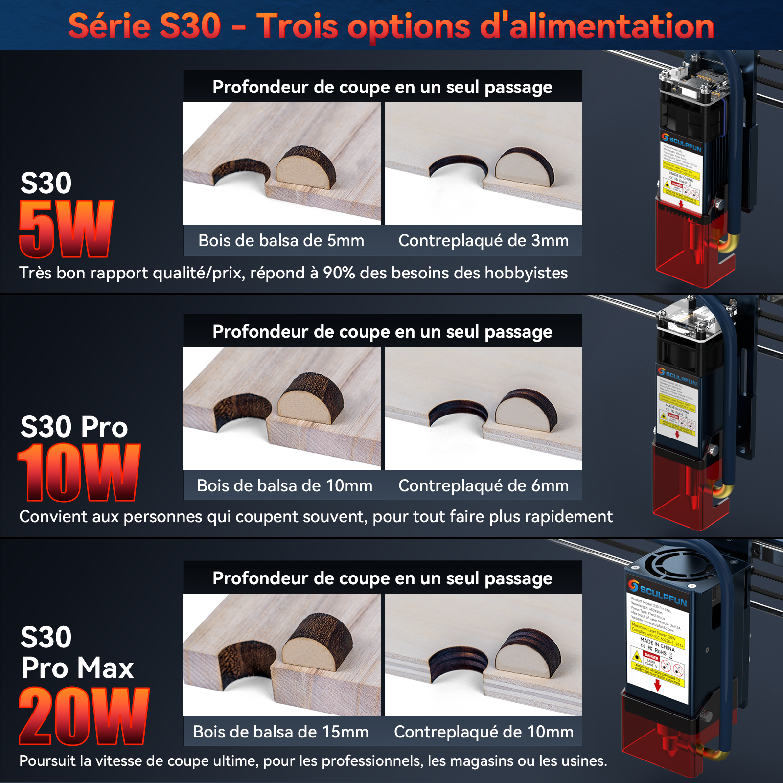 SCULPFUN S30 Pro – Graveur laser 10 W haute précision – SCULPFUN FR